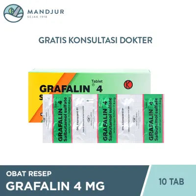 Grafalin 4 mg 10 Tablet — Apotek Mandjur