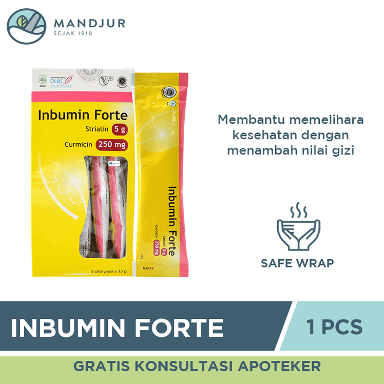 Bagian Tubuh — Apotek Mandjur