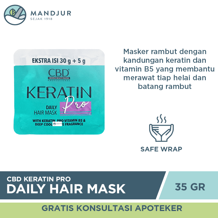 CBD Keratin Pro Daily Hair Mask 35 Gr — Apotek Mandjur